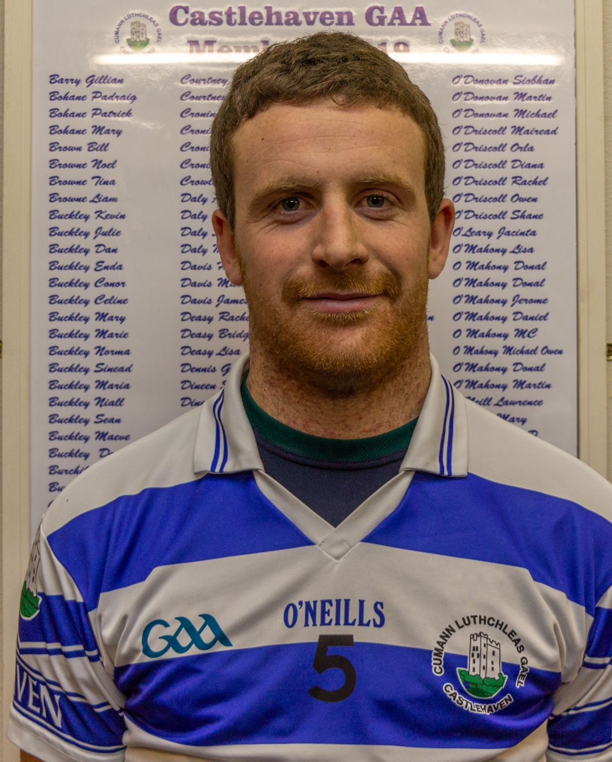 Castlehaven GAA